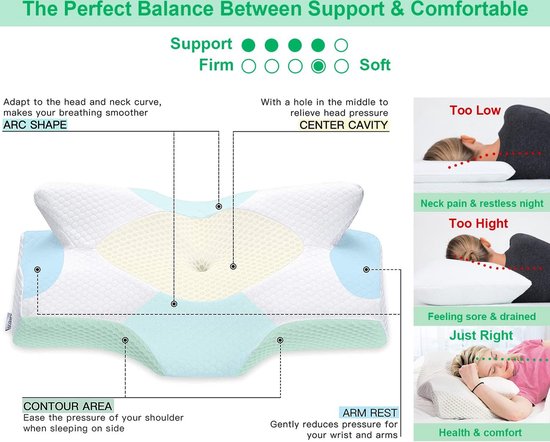 cervicaal orthopedisch kussen van traagschuim, uitneembaar ergonomisch nekkussen voor... | bol.com