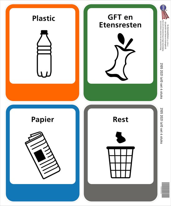Set van 4 Recycling stickers Papier, Rest, GFT en Plastic afval. | bol