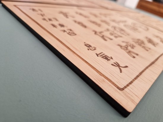 Avatar the Last Airbender - Earth Bending Scroll | bol