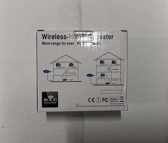 2x - Wifi Versterker - Wifi Extender - Wifi Router - Wifi ...
