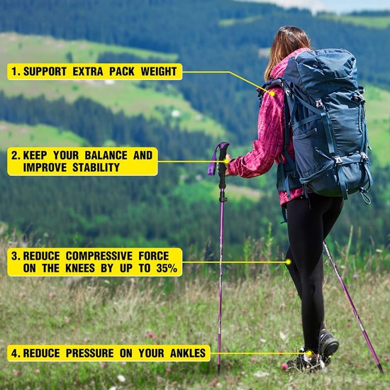 Wandelstokken - Nordic Walking stokken voor vrouwen en mannen ...