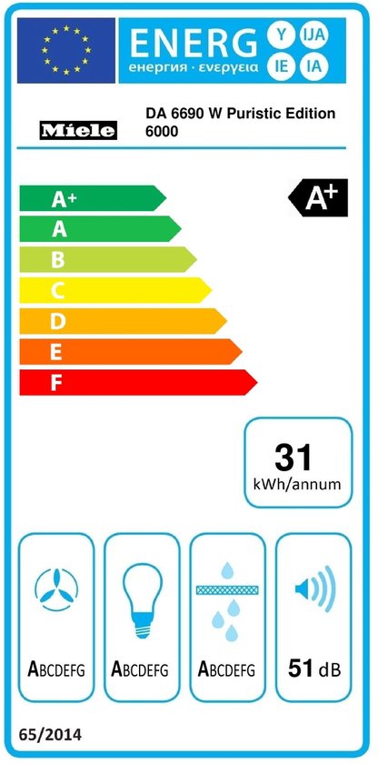 Miele Afzuigkappen DA6690 W | bol.com