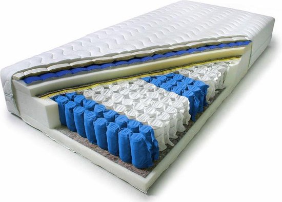 7 Zone Pocketvering Matras 140x210 | bol.com