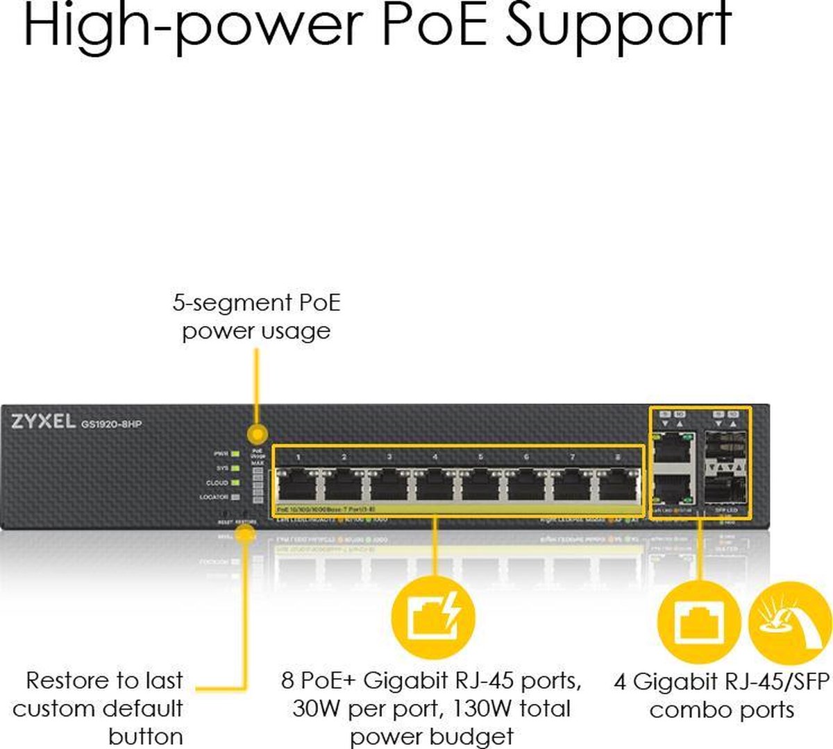 Switch ZyXEL GS1920-8HPV2-EU0101F | bol