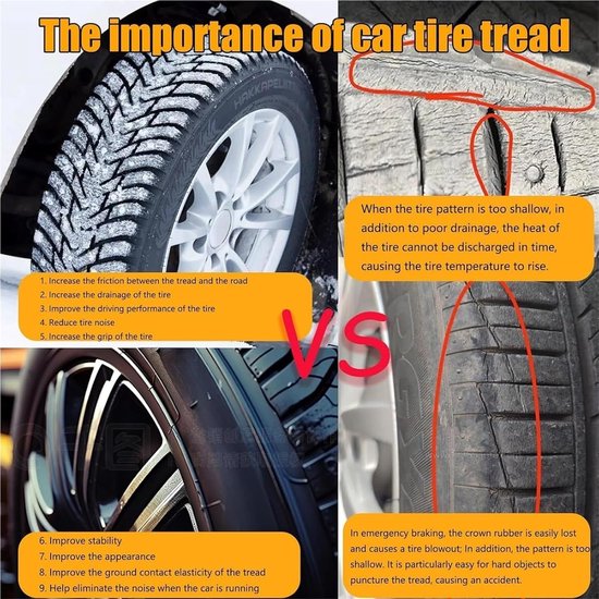 1000W Professional Portable Tyre Regroover with Blades, Electric ...