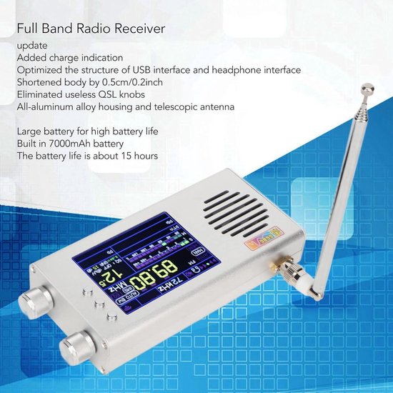 Portable Full Band Radio Receiver with LCD Display - AM FM Shortwave ...