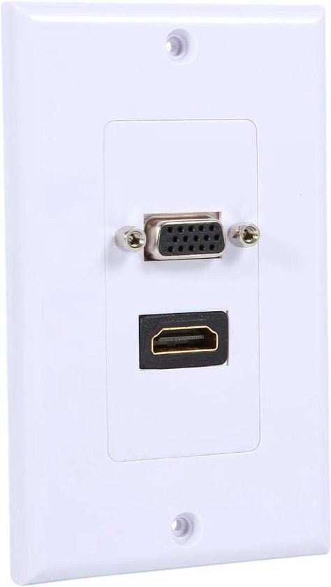 Multimedia Wandplaten Socket Panel - Distributie Organisatie HDMI VGA ...
