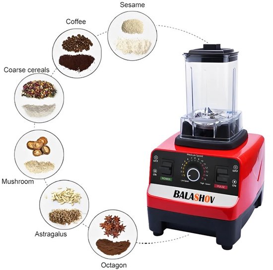 Rumi Blender - Krachtige 1000 Watt Motor – Veelzijdig Gebruik ...