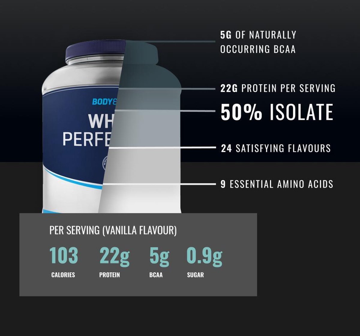 Body & Fit Whey Perfection - Proteine Poeder / Whey Protein ...