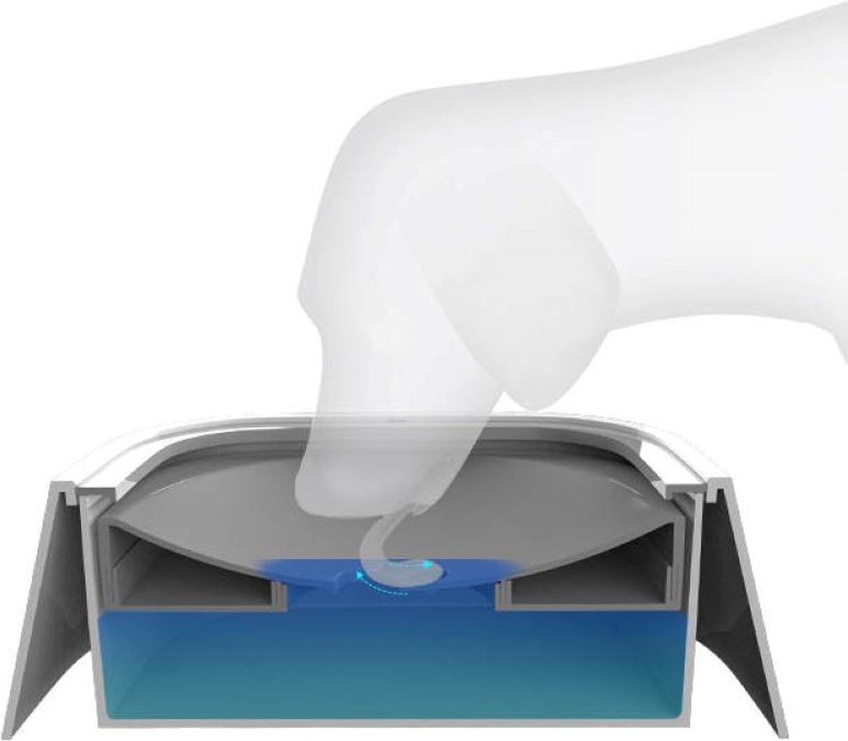 Drinkbak Hond - Waterbak - Drinkbak - Waterbak Hond Drinkbak Hond Anti ...