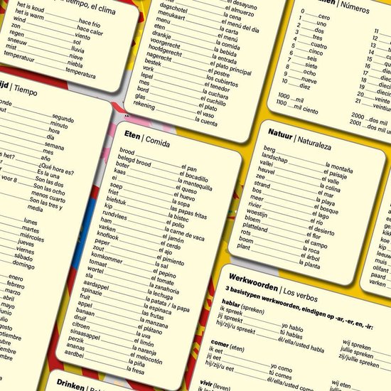 Taal poster Spaans | bol
