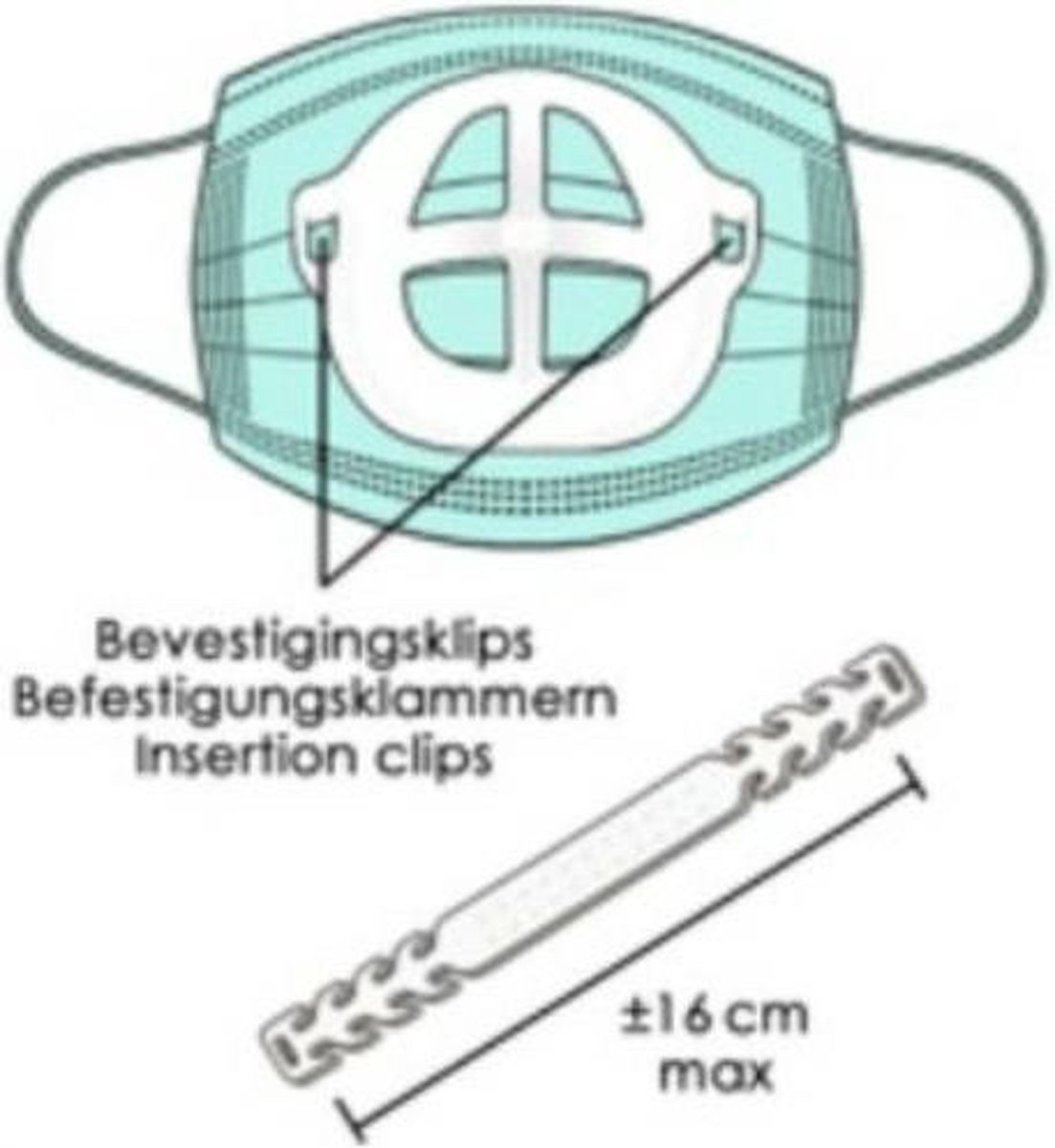 Mondkapje Comfort Inner Mask, Bescherming voor oren en betere ...