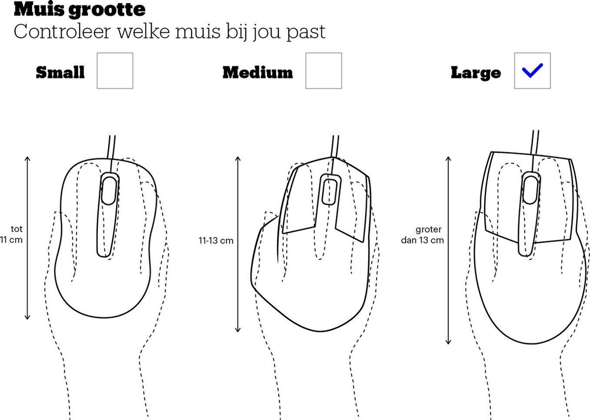 bol.com | Hippus Handshoe - Ergonomische muis - Medium - Rechtshandig ...