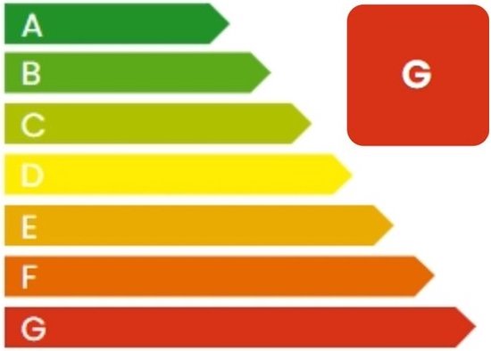 PHILIPS SPOTONE R80 SPOT - 100 WATT - E27 - DIMBAAR - INCANDESCENT ...