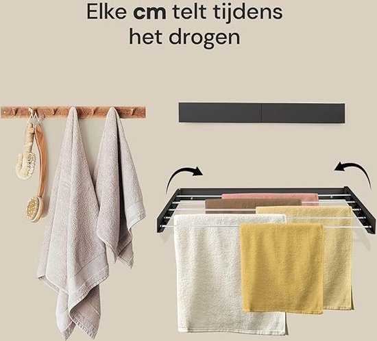 Wanddroogrek - Wasrek - Droogrek - Wand Droogrek - Wanddroogrek ...