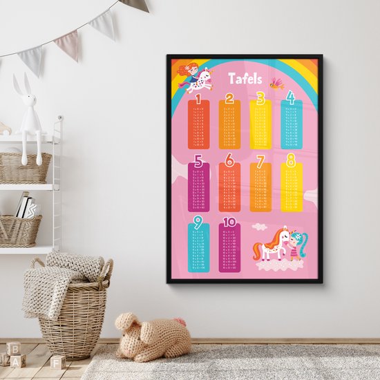Poster in lijst - Fotolijst 80x120 cm - Posters - Tafels van ...