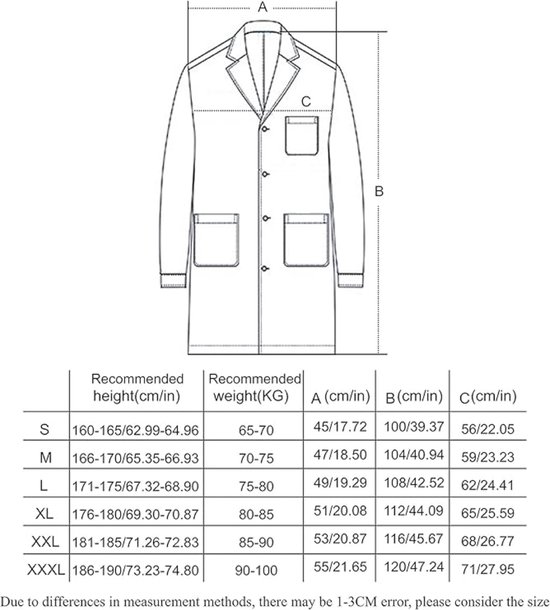 Equivera Labjas - Labojas - Doktersjas - Laboratoriumjas - Labjas Dames ...