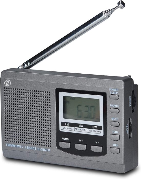 Equivera Transistor Radio - Transistor Radio op Batterijen - Draagbare ...