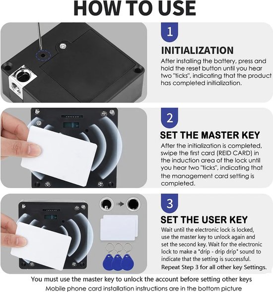 RFID - Verborgen Kast - Slot - Kast - Onzichtbare - Elektronische ...