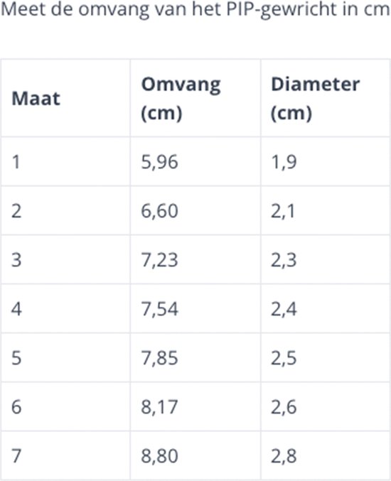 Bort Medical Vingerspalk PIP-Gewricht-Maat 5 | bol