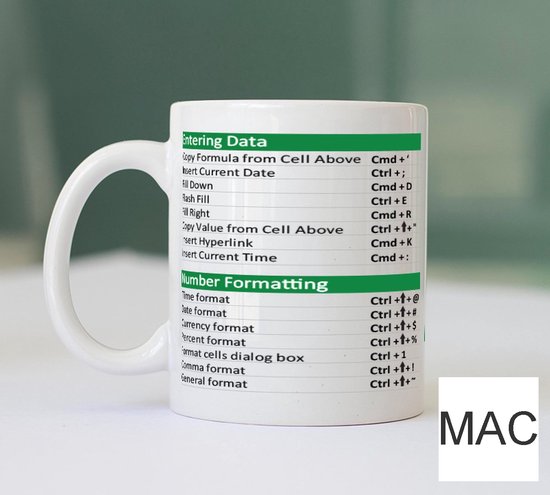 Mok met Shortcuts en sneltoetsen voor Excel Gebruikers Engels MAC ...