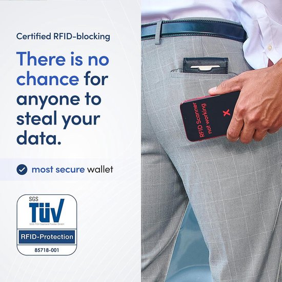 Slanke Portemonnee Geld Clip Austin RFID Blokkerende Kaart Mini Bifold ...