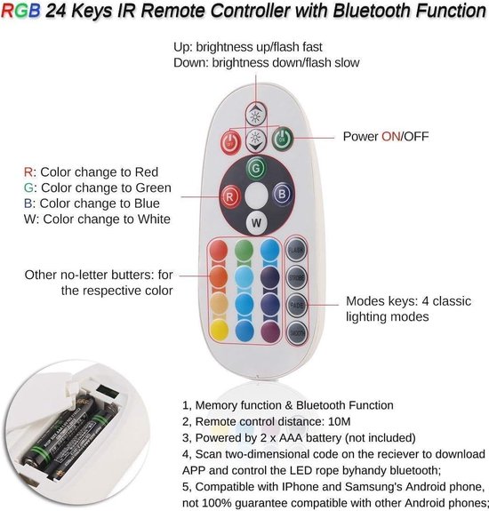 LED Bluetooth Controller voor RGB LED-strips | 24-toetsen ...
