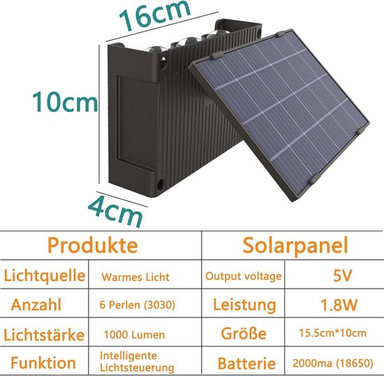 2 Stuks Wandlamp op Zonne-Energie voor Buiten - 6 Warme LED's en ...