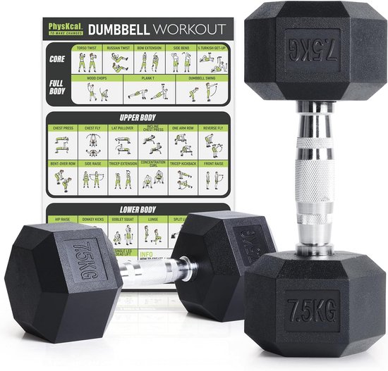 Hex Halters Set - Geurloze Poly Rubber Gewichten voor Thuis Gym (2.5KG ...