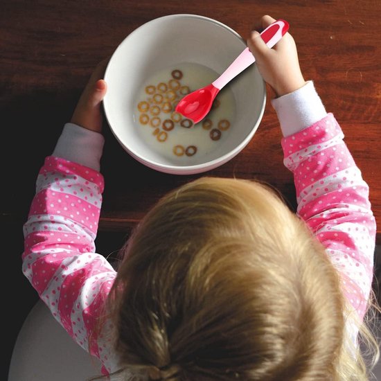 2 STKS baby lepel set kind voeding training lepel warmte gevoelige ...