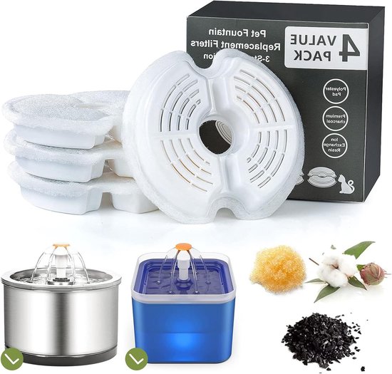 Aanpassing titel:4 stuks Filter met hars en actieve kool voor ...