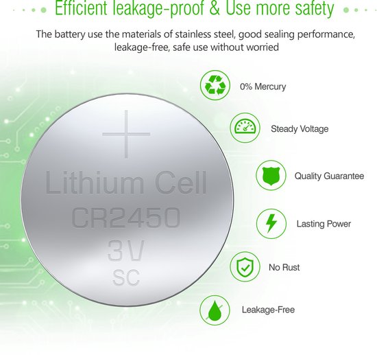 EBL 15-Pack CR2450 Knoopcel Batterij - Lithium 3v CR2450 | bol
