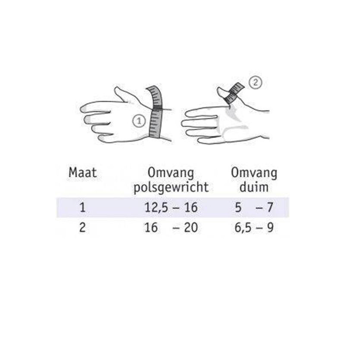 Orthèse de pouce Bauerfeind RhizoLoc | bol.com