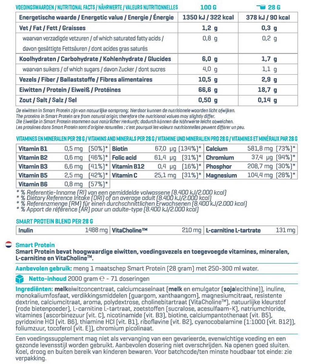 Body & Fit Smart Protein - Proteine Poeder / Eiwitshake - 2000 gram ...