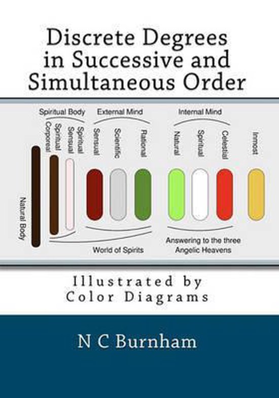 Discrete Degrees in Successive and Simultaneous Order | 9781449966102 ...