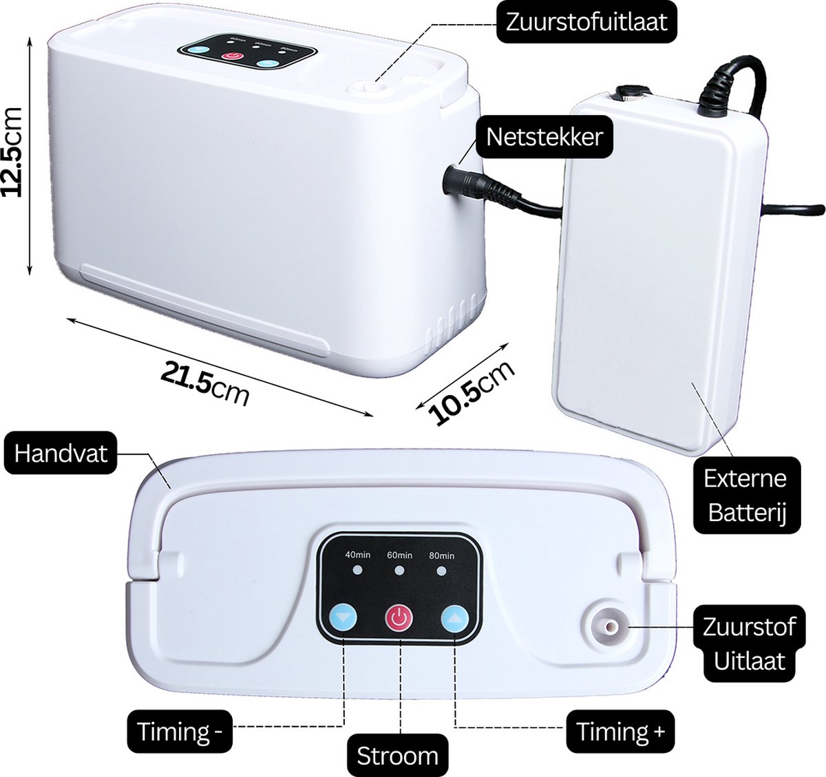 OxyFlowzy Draagbare Mini Zuurstofconcentrator – Zuurstof Apparaat ...