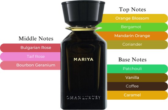 Oman Luxury perfumes - Mariya [100ml | Eau de Parfum | Bloemig-poederig ...