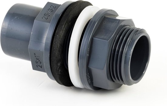 Pvc doorvoer 110/125mmxM133 lm/bu 10bar | bol