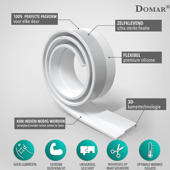 Tochtstrips voor deuren 200cm Wit - Tochtstrip Zelfklevend Extra Sterk ...