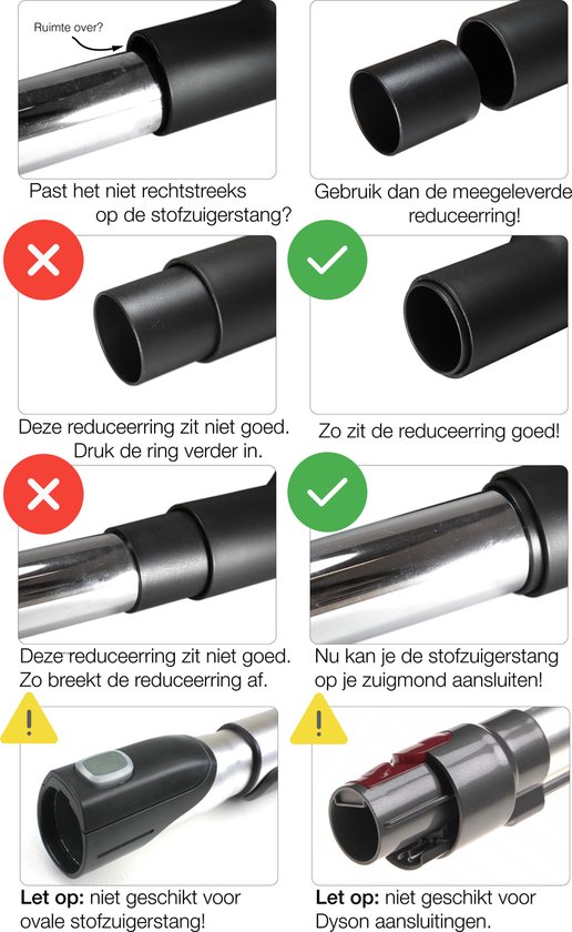 2x Dparts stofzuiger spleetzuigmond - kort + lang - universeel ...