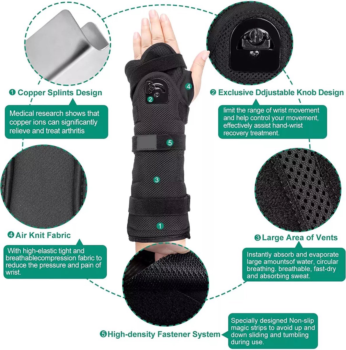 Polsbrace, rust brace, Brace, pols steun, pols beugels, pols spalk ...