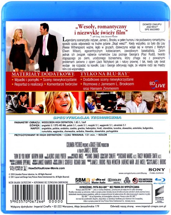 How Do You Know [Blu-Ray] (Blu-ray), Mustafa Cimen | Dvd's | bol