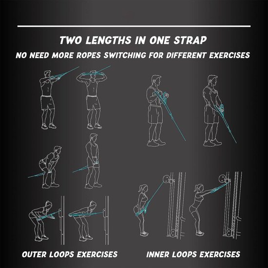 Tricepstouw, trekkabel, 33 cm/67 cm, extra lange triceps pull down ...