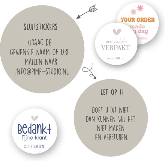 25x Sluitstickers Bedankt voor je bestelling -winkelwagentje- sluitsticker... | bol