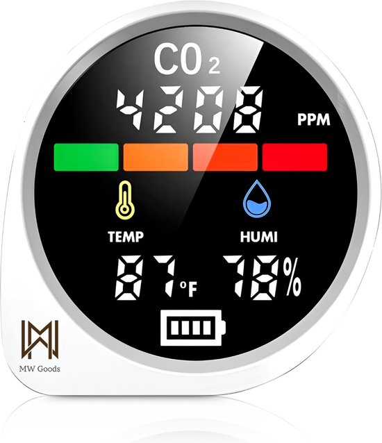 MW Goods CO2 Meter - CO2 Meter Binnen - Hygrometer Voor Thuis Of Op ...