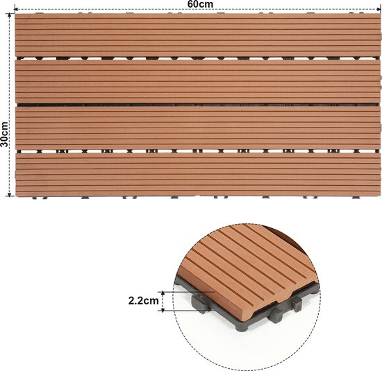 Terrastegels - 18 Stuks - 3 m² - WPC Composiet Kunststof - 60x30cm - 4 strepen - Bruin... | bol