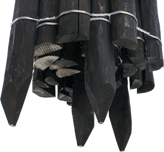 Tuinmaak Drentse Rolborder Zwart - 35 cm latafstand 3-5 cm | bol