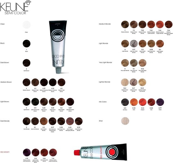 Keune - Semi - Haarverf - 60ml - 7.43 | bol