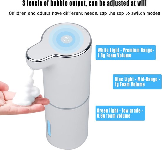 Automatische Zeepdispenser – Elektrische Zeepdispenser - No Touch Zeep ...