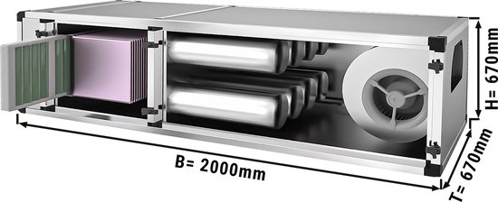 Luchtzuiveringssysteem - 3500 m³ (met voorfilter, zakfilter & actief koolfilter) | GGM... | bol